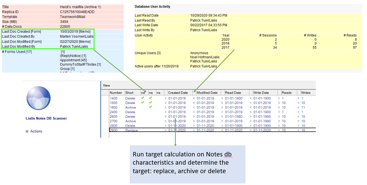 Domino Server Application Scan & Analysis tool