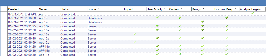 Domino Server Application Scan & Analysis tool