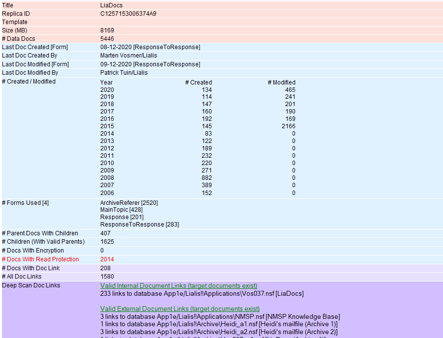 Domino Server Application Scan & Analysis tool